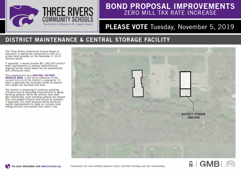 Bond Proposal History - Bond Project - Our District - Three Rivers ...